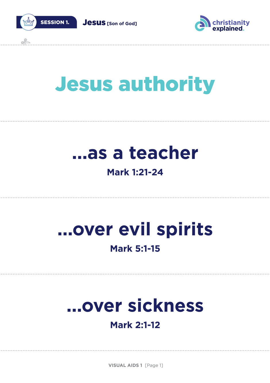 Resources – Christianity Explained