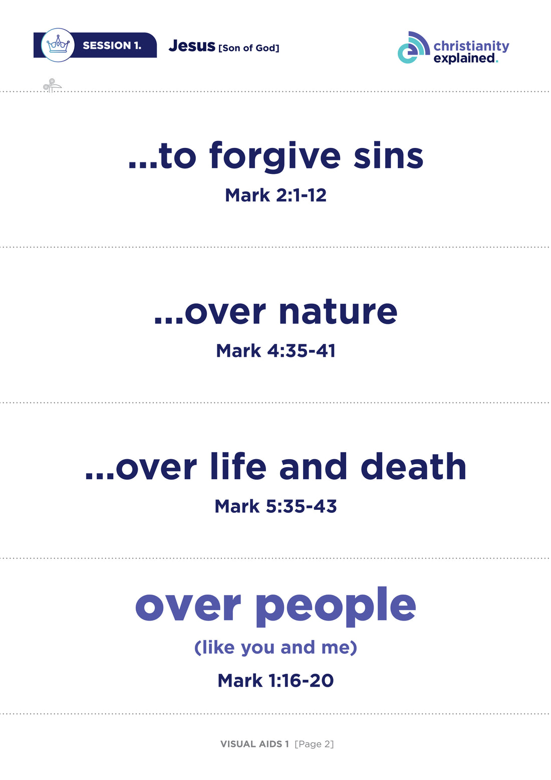 Visual Aids [Print Ready] – Christianity Explained