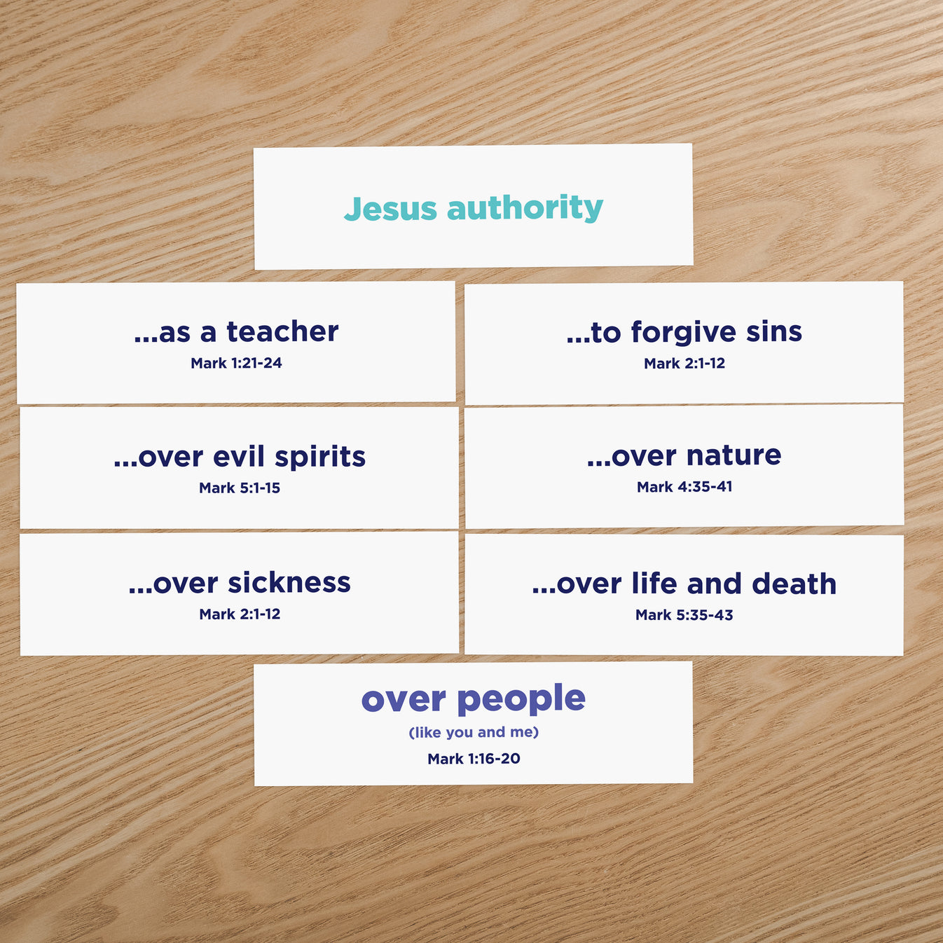 Leader's Guide – Christianity Explained